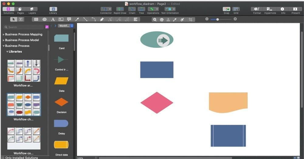 ConceptDraw DIAGRAM v14 | PAVIATH INTEGRATED SOLUTION